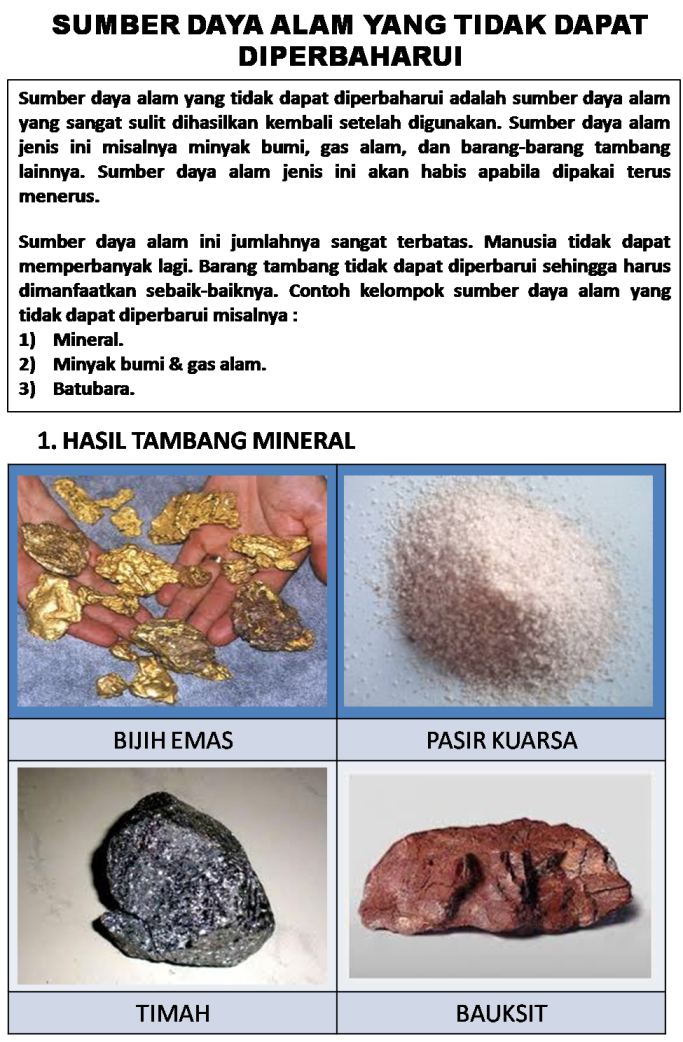 GAMBAR SUMBER DAYA ALAM DAPAT DIPERBAHARUI DAN TIDAK DAPAT DIPERBAHARUI ... GAMBAR SUMBER DAYA ALAM DAPAT DIPERBAHARUI DAN TIDAK DAPAT DIPERBAHARUI ...